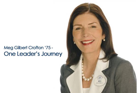 Meg Crofton - Alchetron, The Free Social Encyclopedia